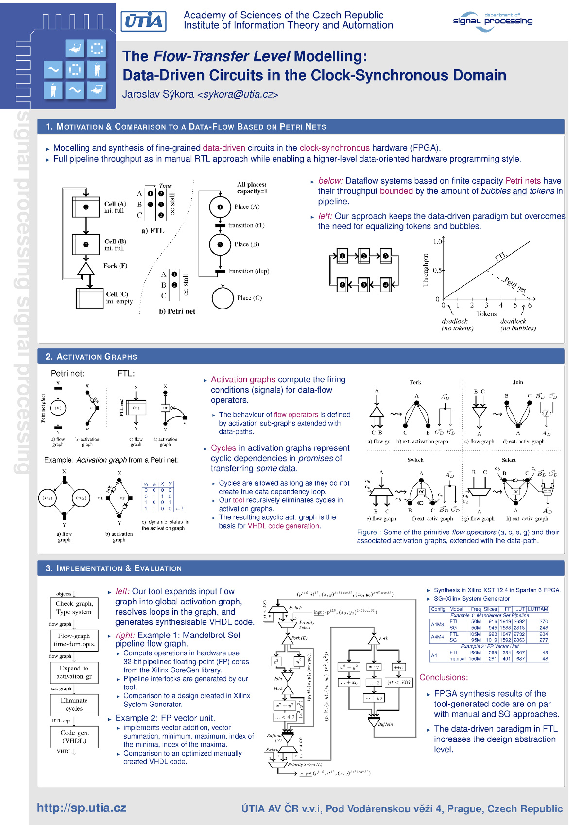 Signal Processing, UTIA : Presentations